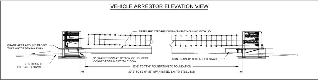 Net Grab Vehicle Barriers | Barrier Stop Defense Solutions